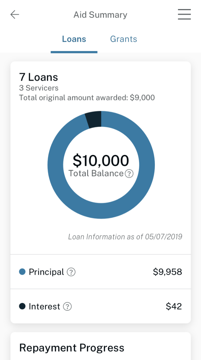 Mark's Portfolio | Federal Student Loans
