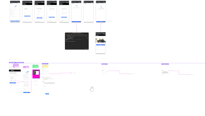 Mark's Portfolio | Thrivent